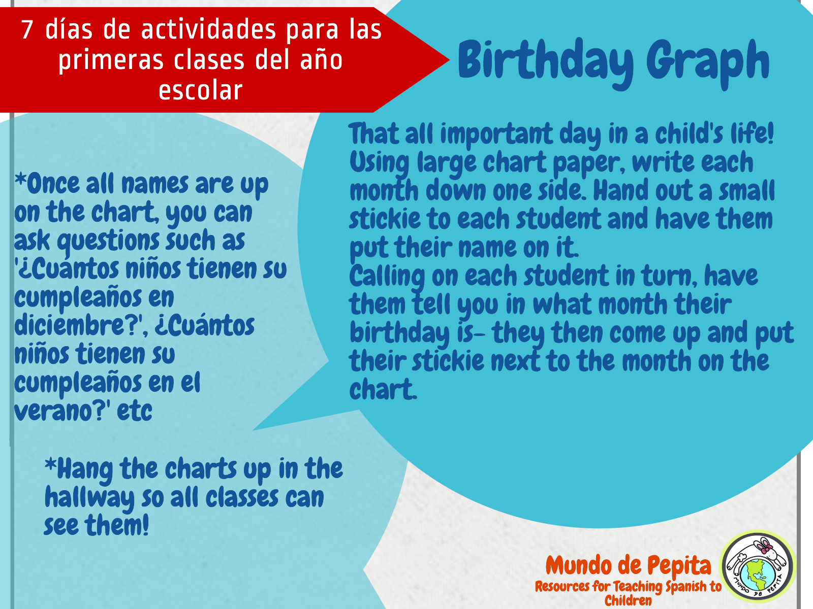 Activities for the First Days of School in Elementary Spanish Classes ...