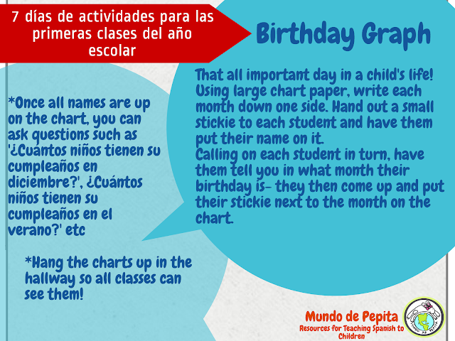 Activities for the First Days of School in Elementary Spanish Classes ...