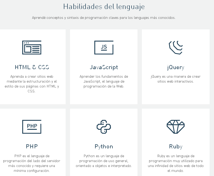 El Blog de Asturel: Comenzando con Codeacademy: Make a Website (HTML+CSS)