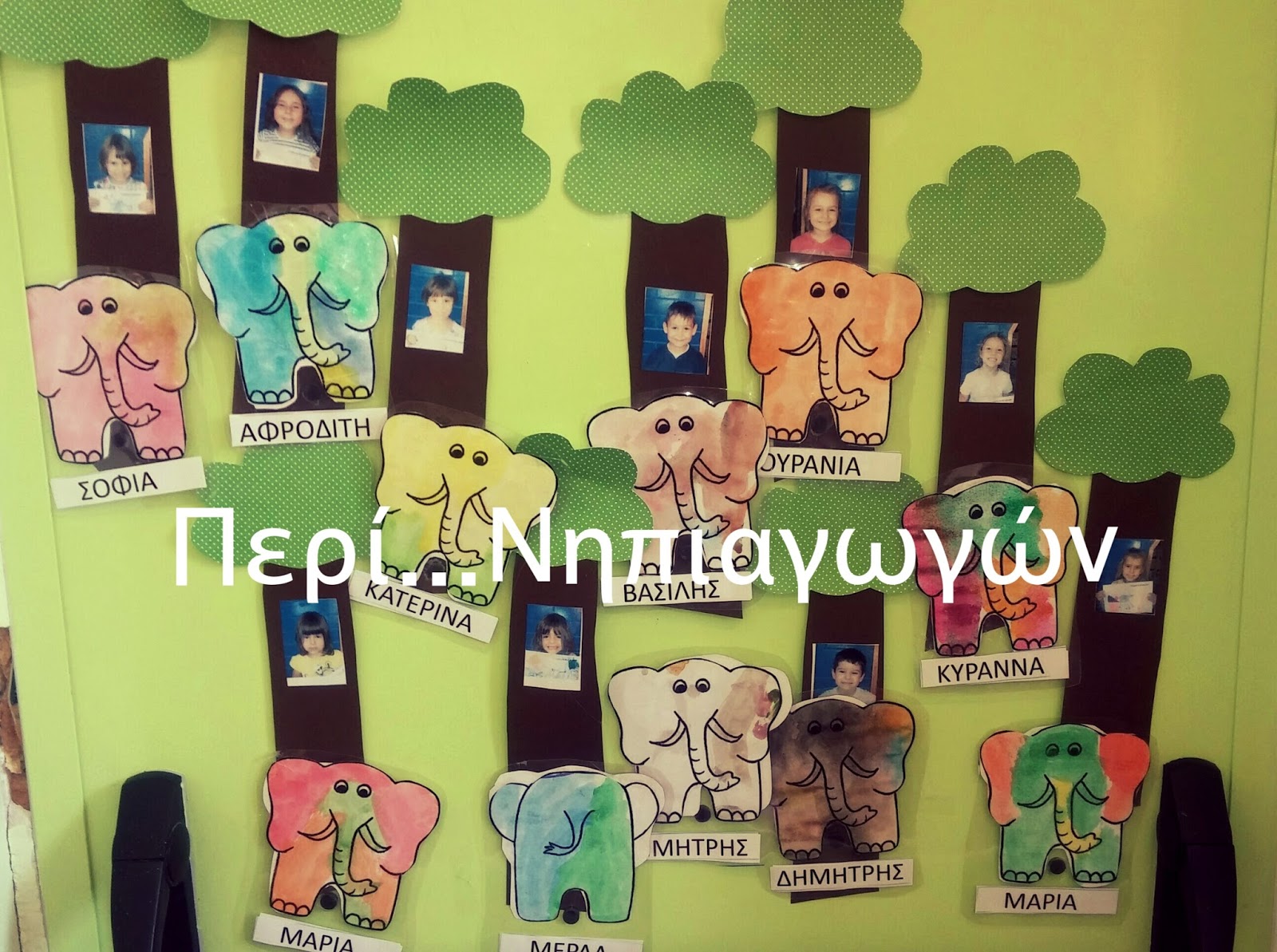 "ΠΕΡΙ... ΝΗΠΙΑΓΩΓΩΝ" : Αυγούστου 2018