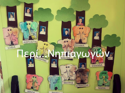 "ΠΕΡΙ... ΝΗΠΙΑΓΩΓΩΝ" : Αυγούστου 2018