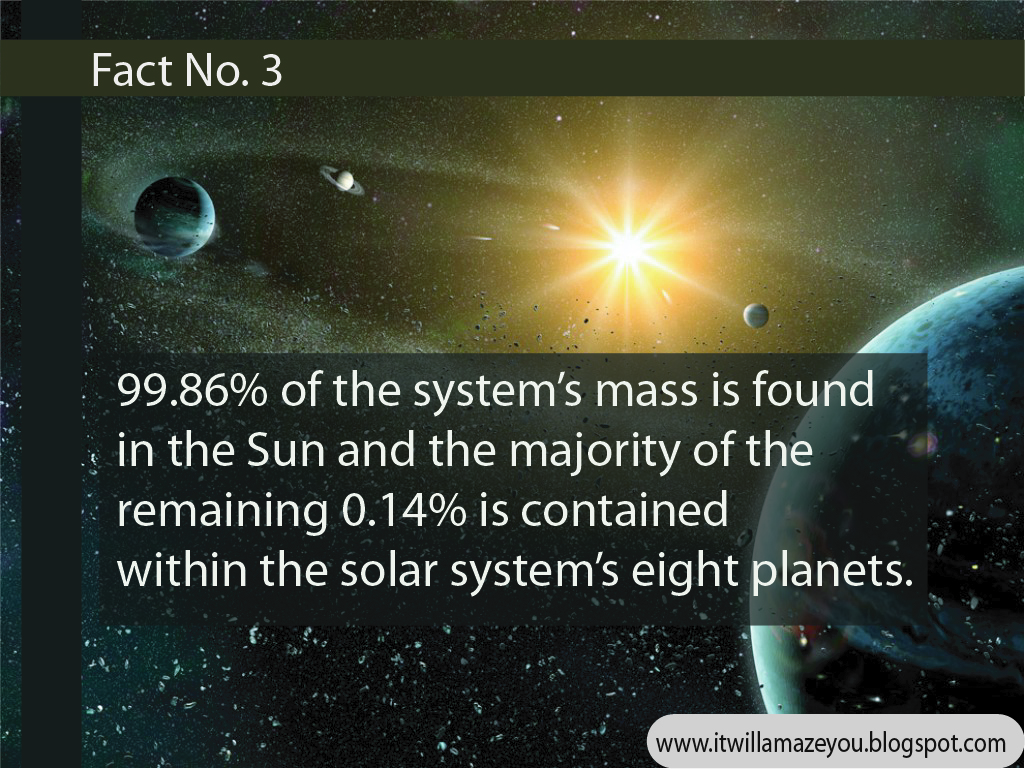 Amazing facts about Solar system | random facts about solar system ...