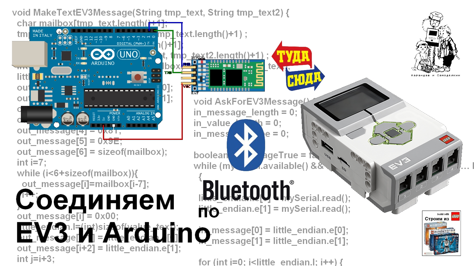 Строим вместе с Карандашом и Самоделкиным: Соединяем EV3 и Arduino по ...