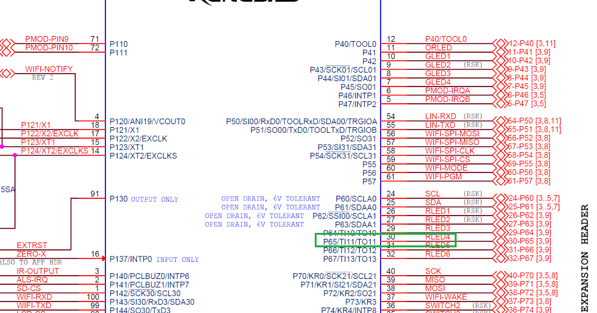 Renesas RL78 YRDKRL78G14: PRACTICA # 15 PWM