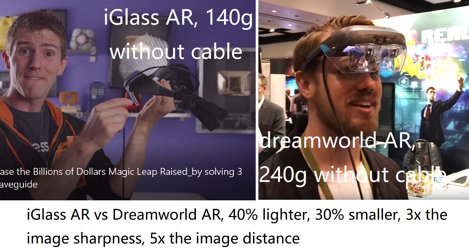 iGlass AR claims it found the Holy Grail of affordable AR display ...