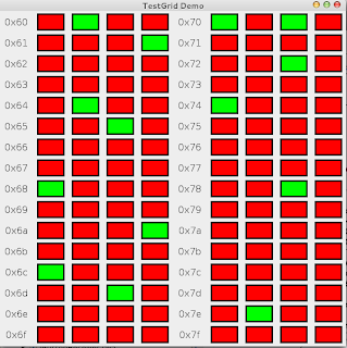Watchman Development: Testing tools.