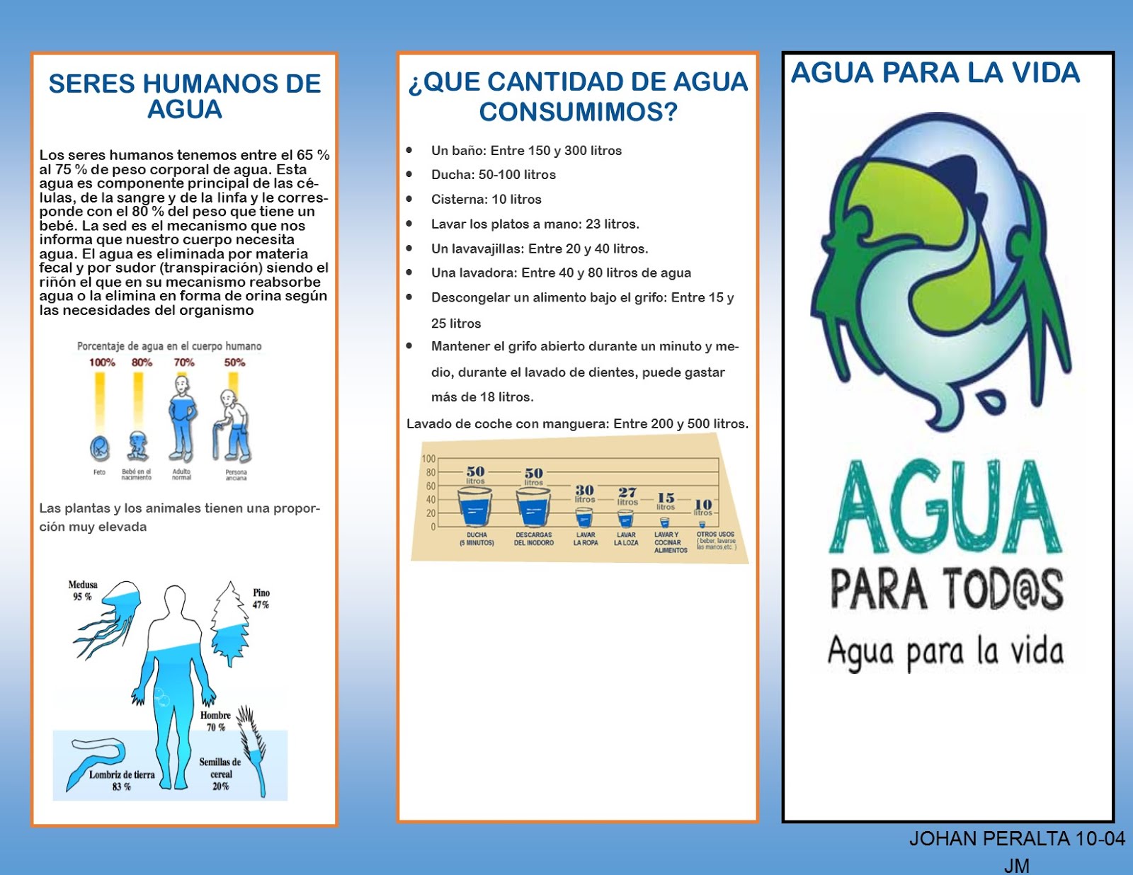 Folleto Del Cuidado Del Agua Folleto Del Cuidado Del - vrogue.co Folleto Del Cuidado Del Agua Folleto Del Cuidado Del - vrogue.co