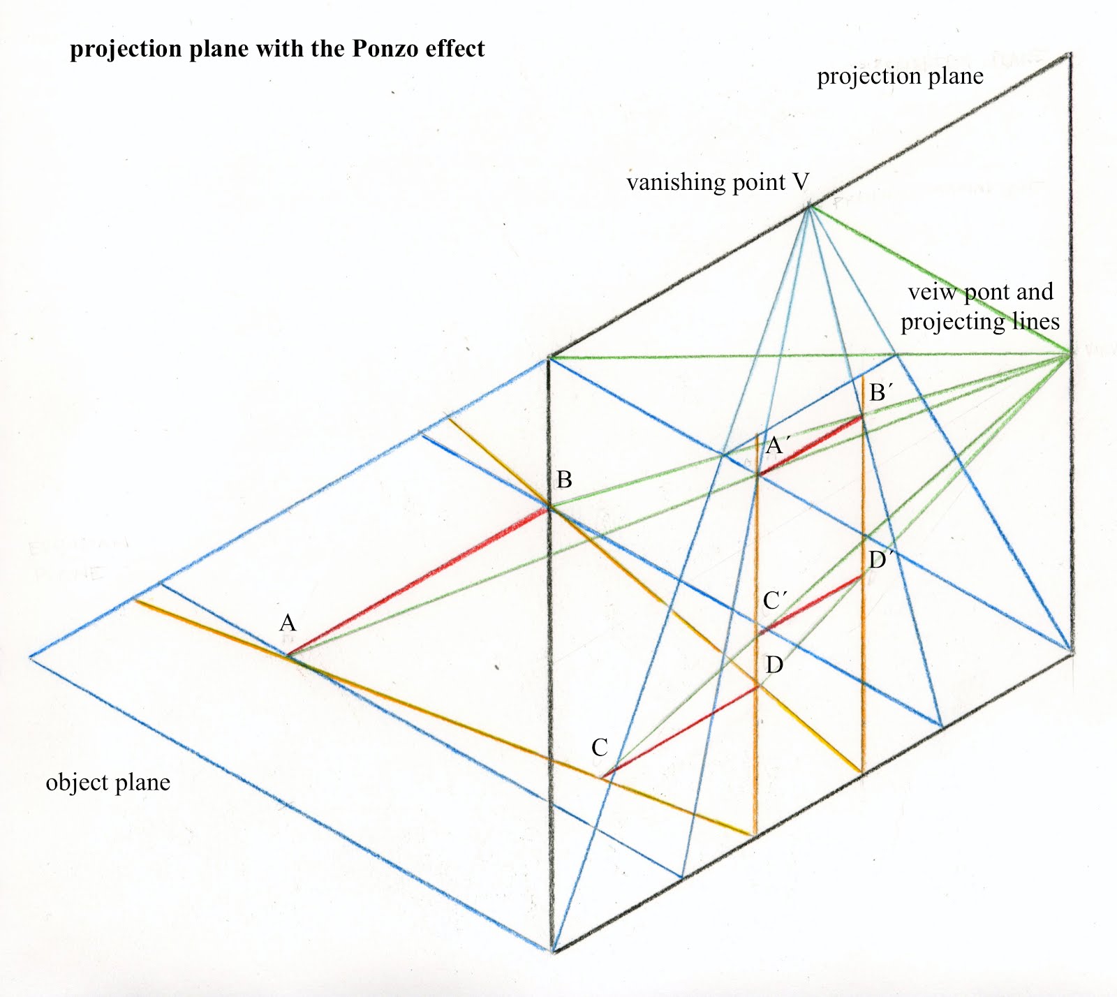 KUNSTFAG: januari 2017