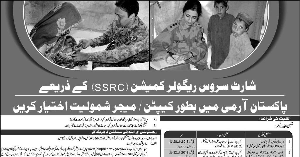 MBBS Doctors Join Pakistan Army through Regular Commission as Captain ...