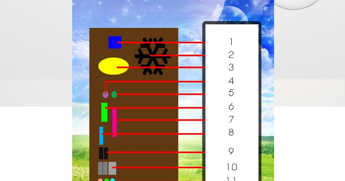 วิชาระบบประมวลผลแบบกลุ่มเมฆ: ใบงานที่ 6 Lay Out ชิ้นส่วนด้านหลังคอมพิวเตอร์
