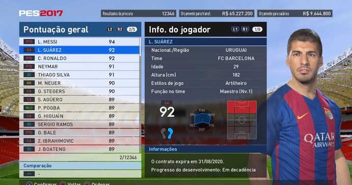 10 Best PES 2017 Players