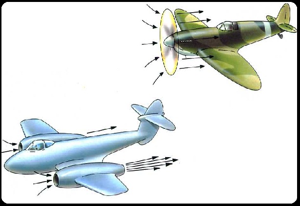 model aircraft: PRINCIPLES OF JET PROPULSION