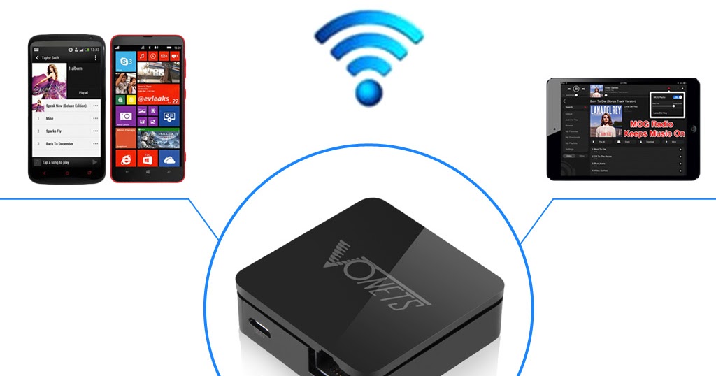 Download and install WiFi LAN Server