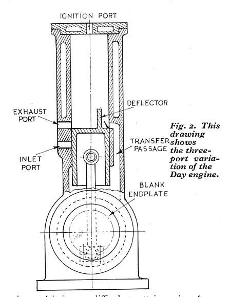Dugald Clerk – Wikipédia