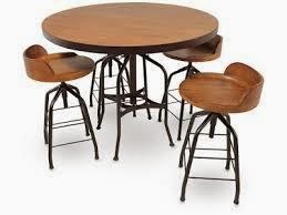 History of Furniture: Deutscher Werkbund Movement