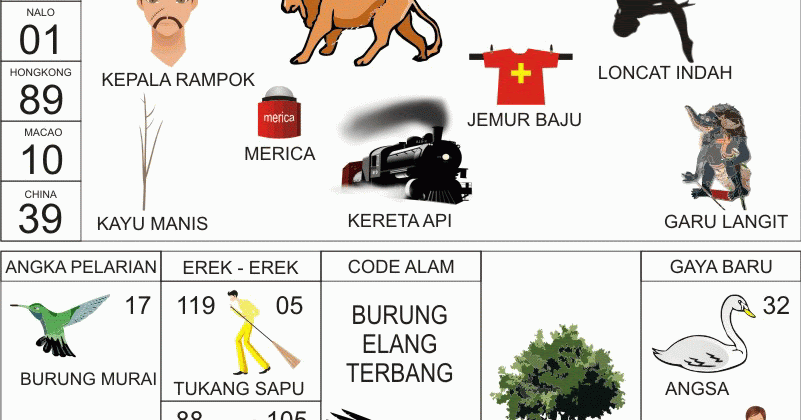 PREDIKSI TOGEL SINGAPURA - PREDIKSI TOGEL JITU SINGAPURA