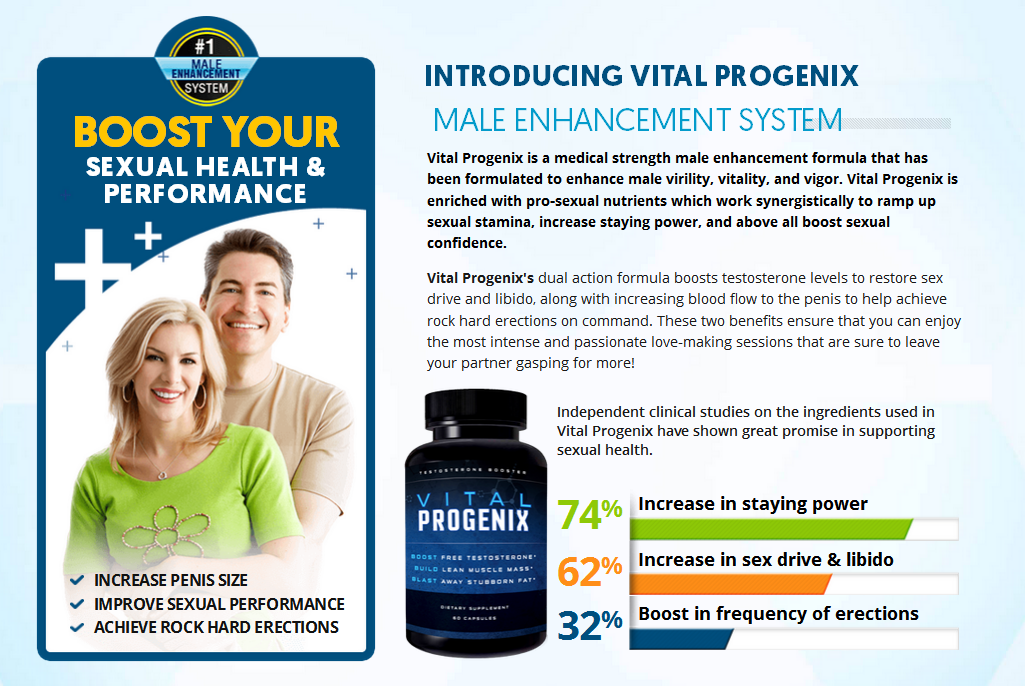 Vital Progenix : Enhance Your Muscle Growth and Makes You Stronger