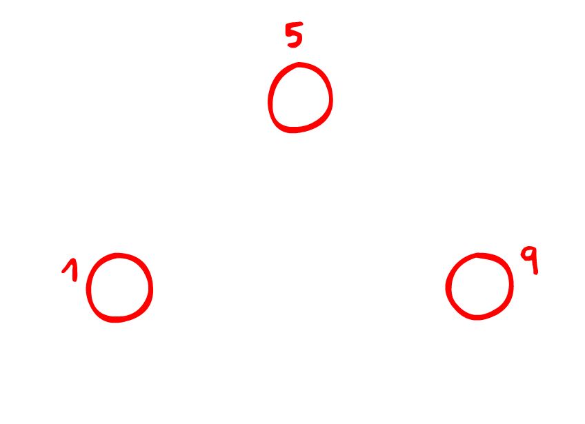 Tutoriales Digitales: Animación con Adobe Animate | 12 principios de la ...