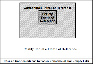 Transactional Analysis Theory and Practice: Transactional Analysis ...