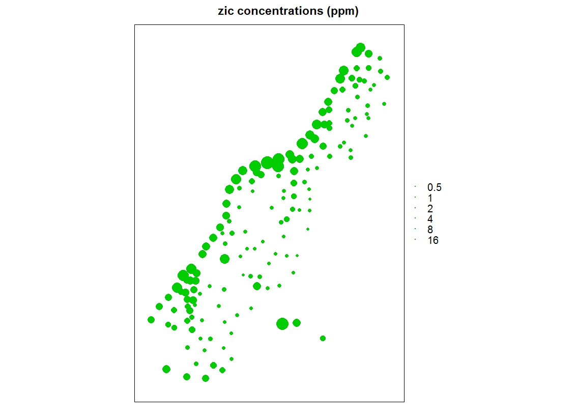 R graph gallery: RG#62: spartial buble plot
