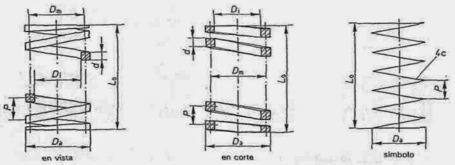 DIBUJO TECNICO 09: REPRESENTACIÓN DE MUELLES