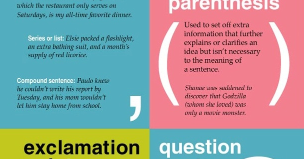 Valanglia: HOW WE NAME PUNCTUATION IN ENGLISH