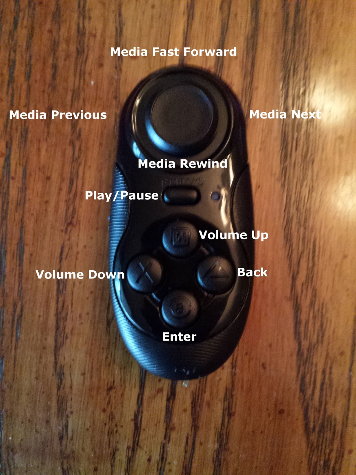 Mike's Blog: Physical Controls for the Digital Dash