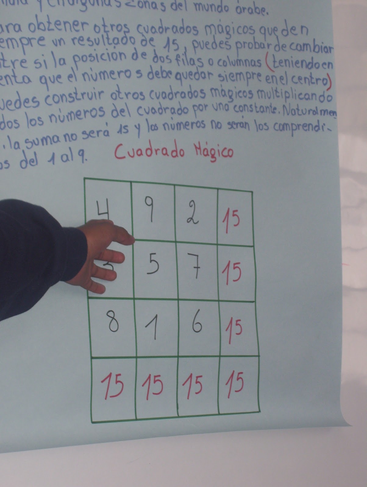 MATEMÁTICA CREATIVA: TRUCOS MATEMÁTICOS
