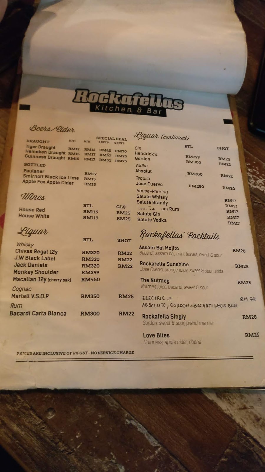 It's About Food!!: Rockafellas Kitchen & Bar @ Chulia Street