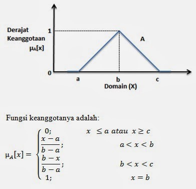 September 2016 ~ Pengetahuan Dan Informasi