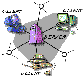 Sistem Operasi Server | BelajarKOMPUTER