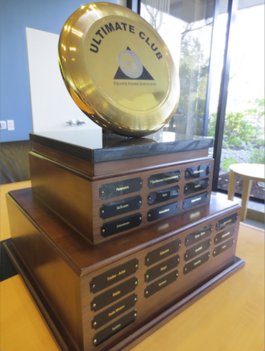 Sludge Output: VC Firm Recognizes Companies with Golden Frisbee Award