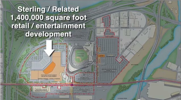 Queens Crap: Expanded Willets Plan to end committee review