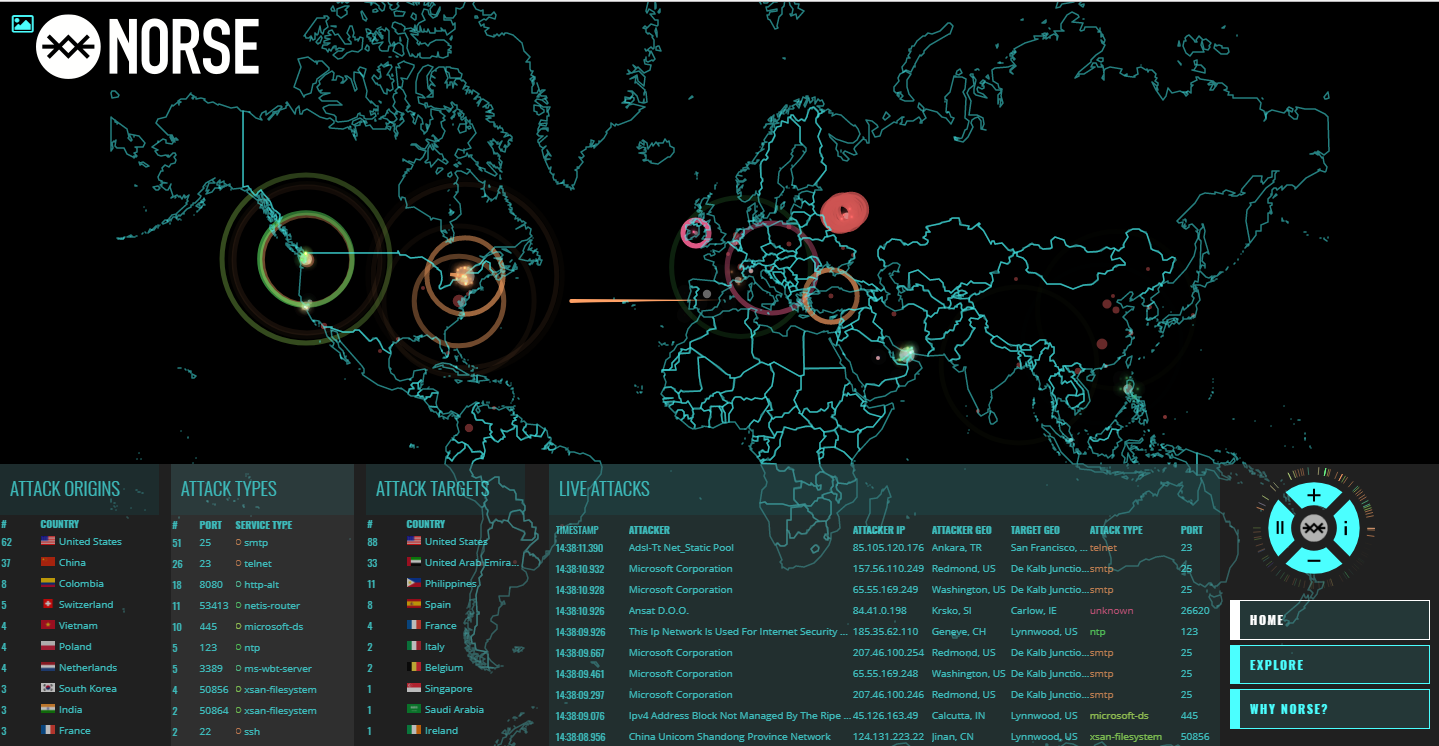 5 Strange and Amazing Websites you can Visit in 2018 ~ BUCKY TECH