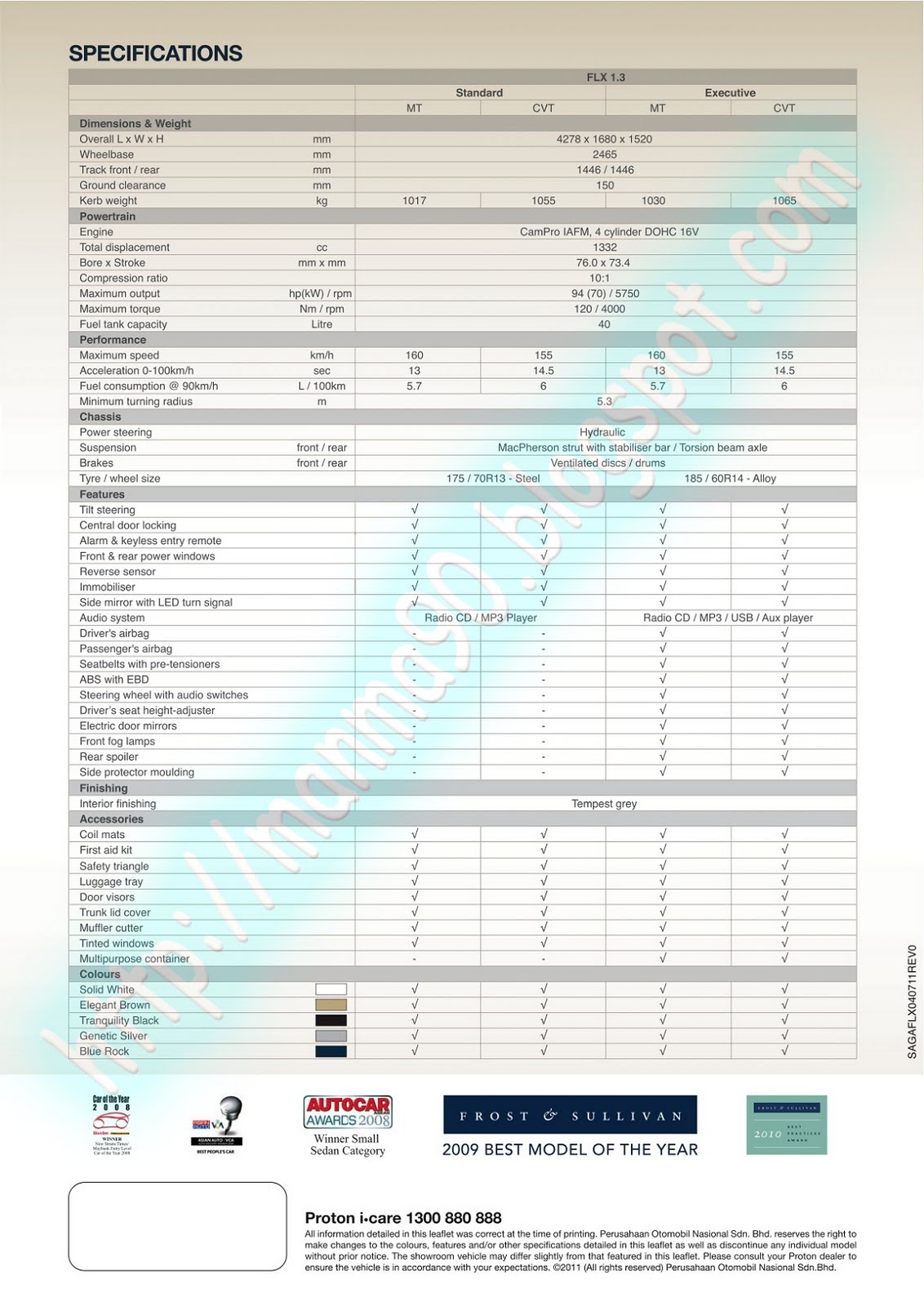 Proton Saga FLX 1.3 dilancarkan... | "MANMA Site"