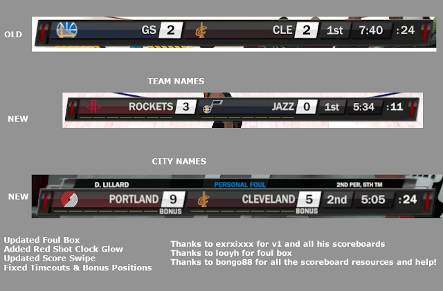 NBA 2K18 Sports Scoreboard - Shuajota: NBA 2K24 Mods, Rosters & Cyberfaces