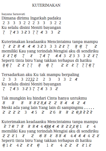 Not Angka | Not piano-Not Pianika-Not Balok-Note Angka Piano'