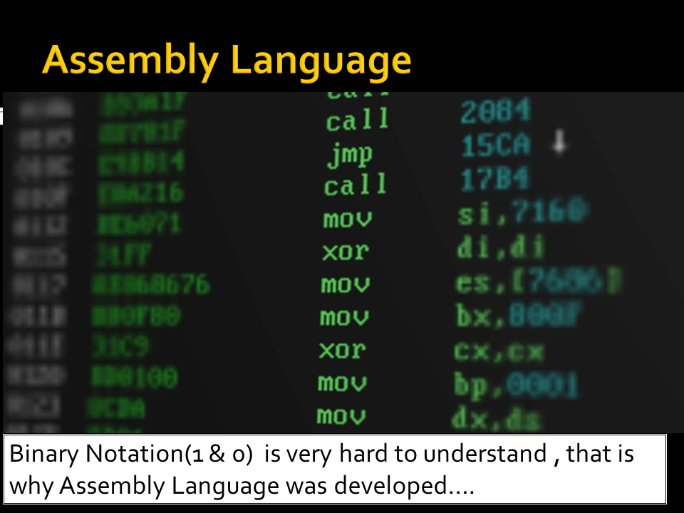 CS Basic Tutor : Activities for students: Java Programming Part 3 ...