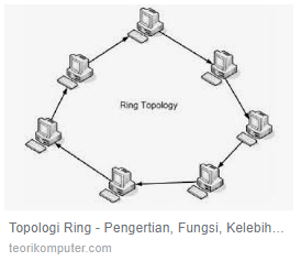Kekurangan dan kelebihan pada Topologi Jaringan - Tasikplaza