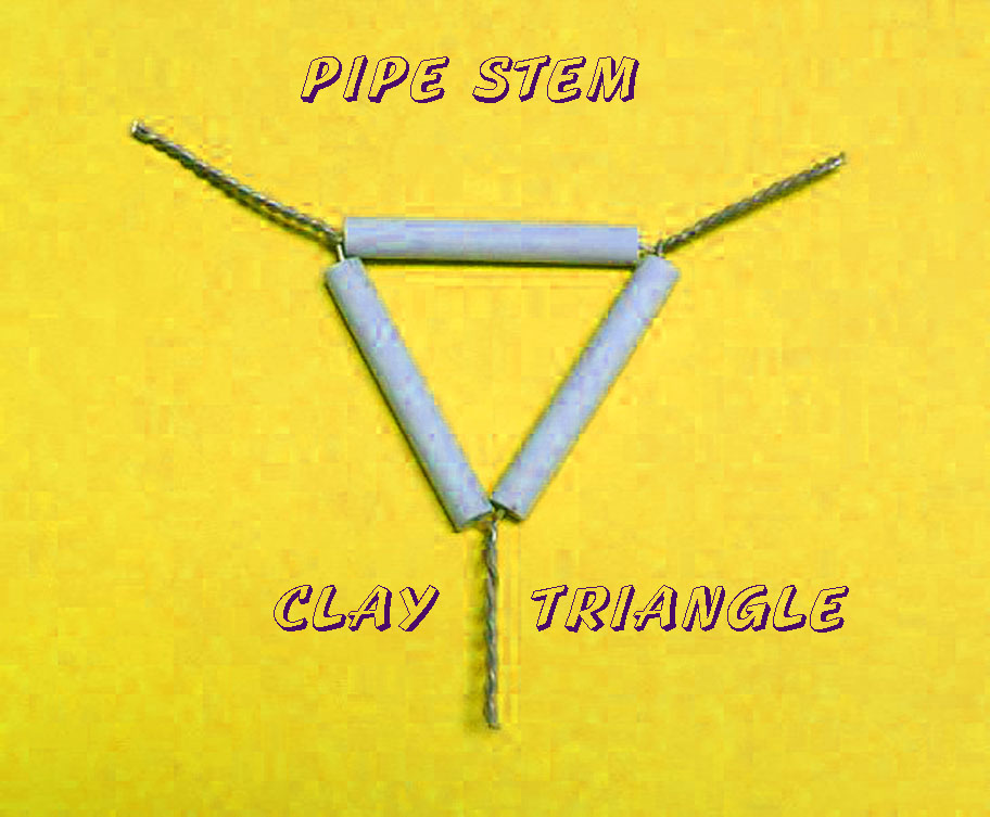 The World of Science: Apparatus used for heating in the Laboratory