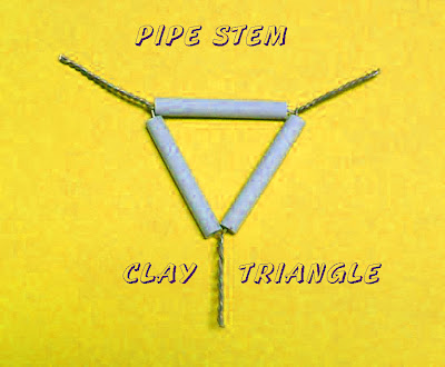 The World of Science: Apparatus used for heating in the Laboratory