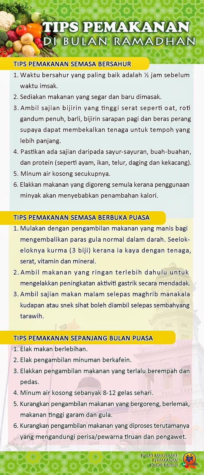 Pusat Maklumat Pemakanan Keningau, Sabah: TIPS PEMAKANAN DI BULAN RAMADHAN