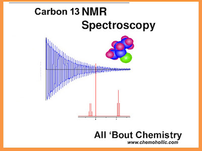 Carbon-13 NMR - All 'Bout Chemistry
