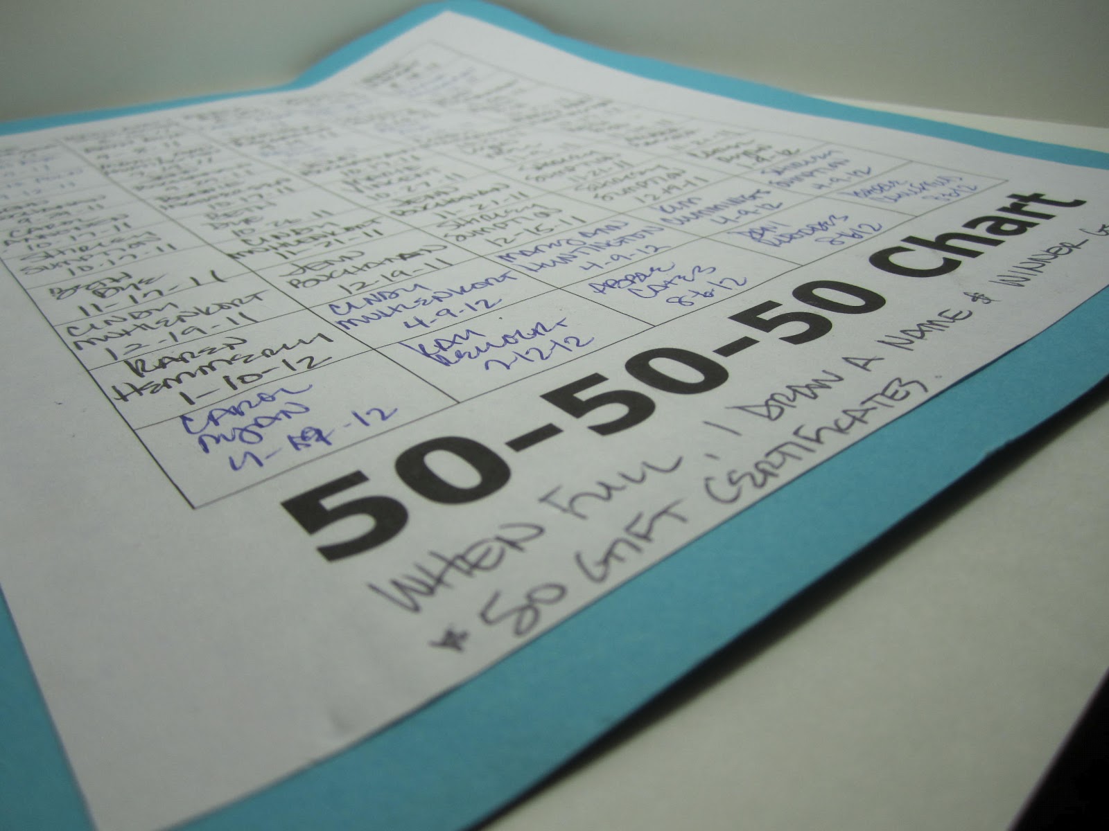 Goin' Over The Edge: A little housekeeping: My 50-50-50 Chart winner