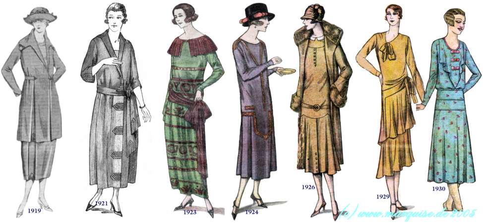 Historia de la Moda: DECADA 1920