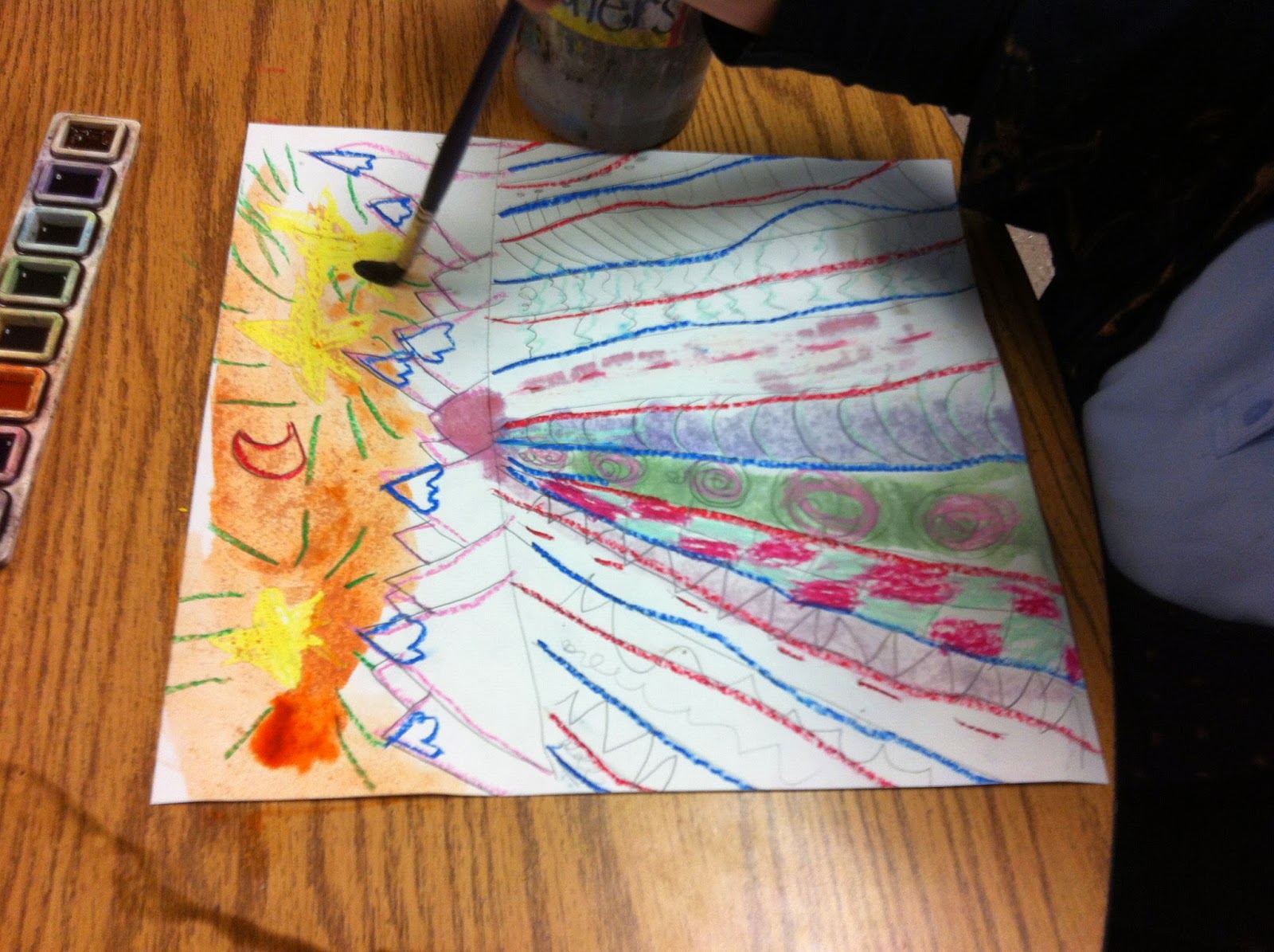 ChumleyScobey Art Room: Watercolor Abstract Landscapes by 1st Grade
