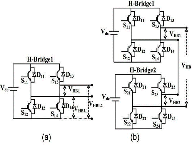 ASOKA TECHNOLOGIES : Phase Shifted Carrier Based Synchronized ...