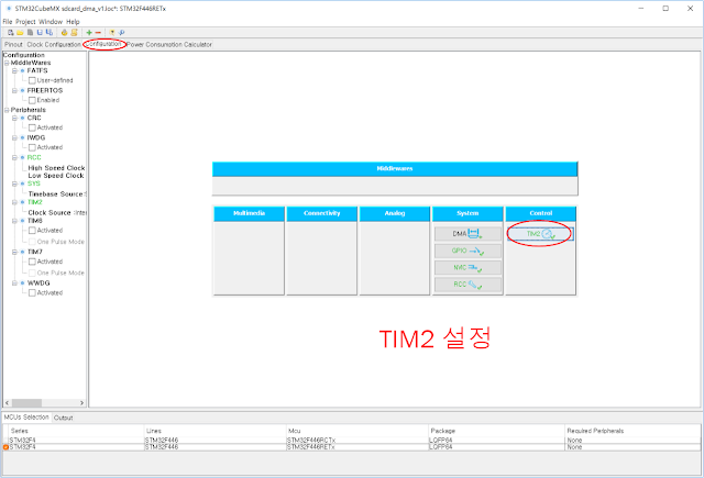 TRY의 MCU 세상: [STM32F4xx] Nucleo 보드 테스트 #18 (TIM2 Update INT : KEIL)