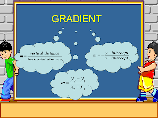 MATEMATIK TINGKATAN 4 SPM: RUMUS KECERUNAN ( GRADIENT )