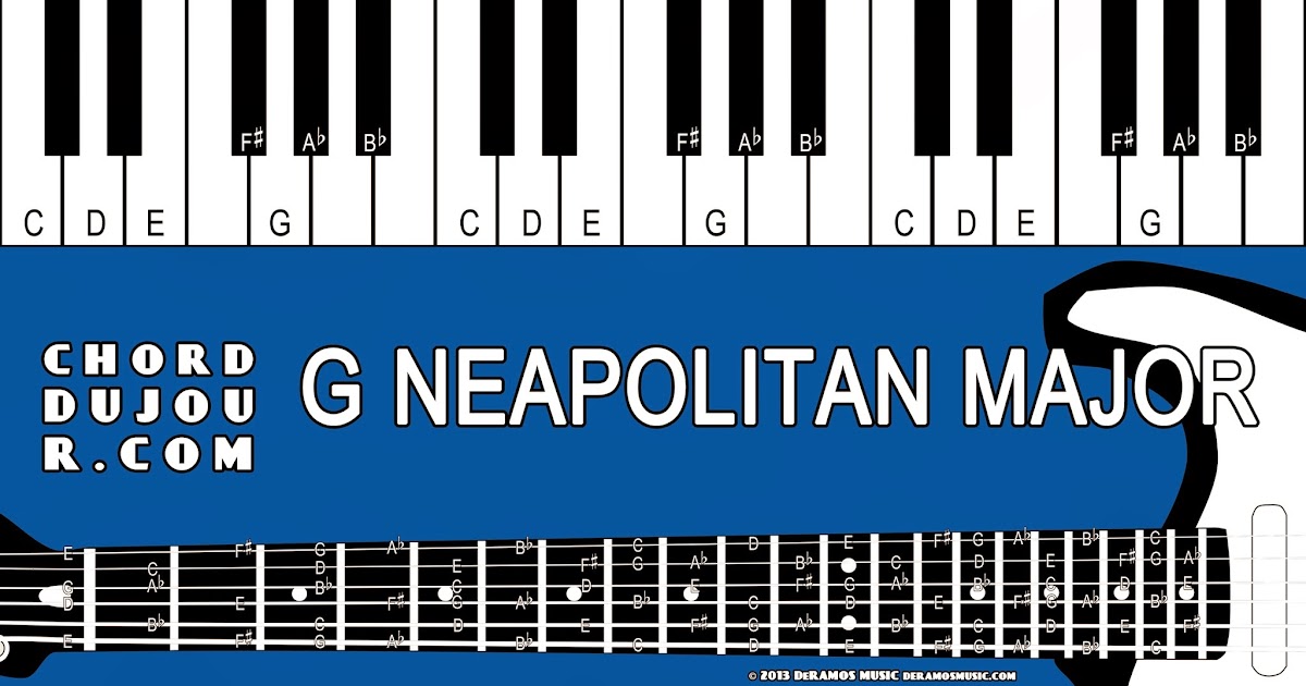 Chord du Jour: Dictionary: G Neapolitan Major Scale